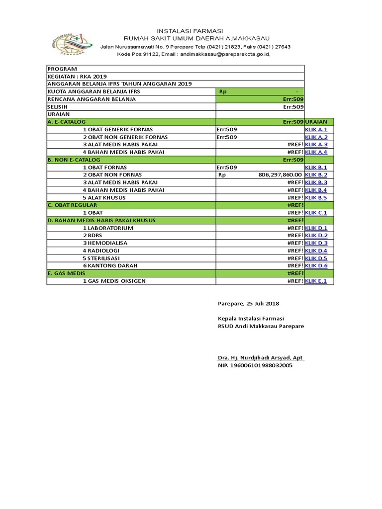 Form Rka 2019 Asli Fix2 Ri Dan Ugd | PDF