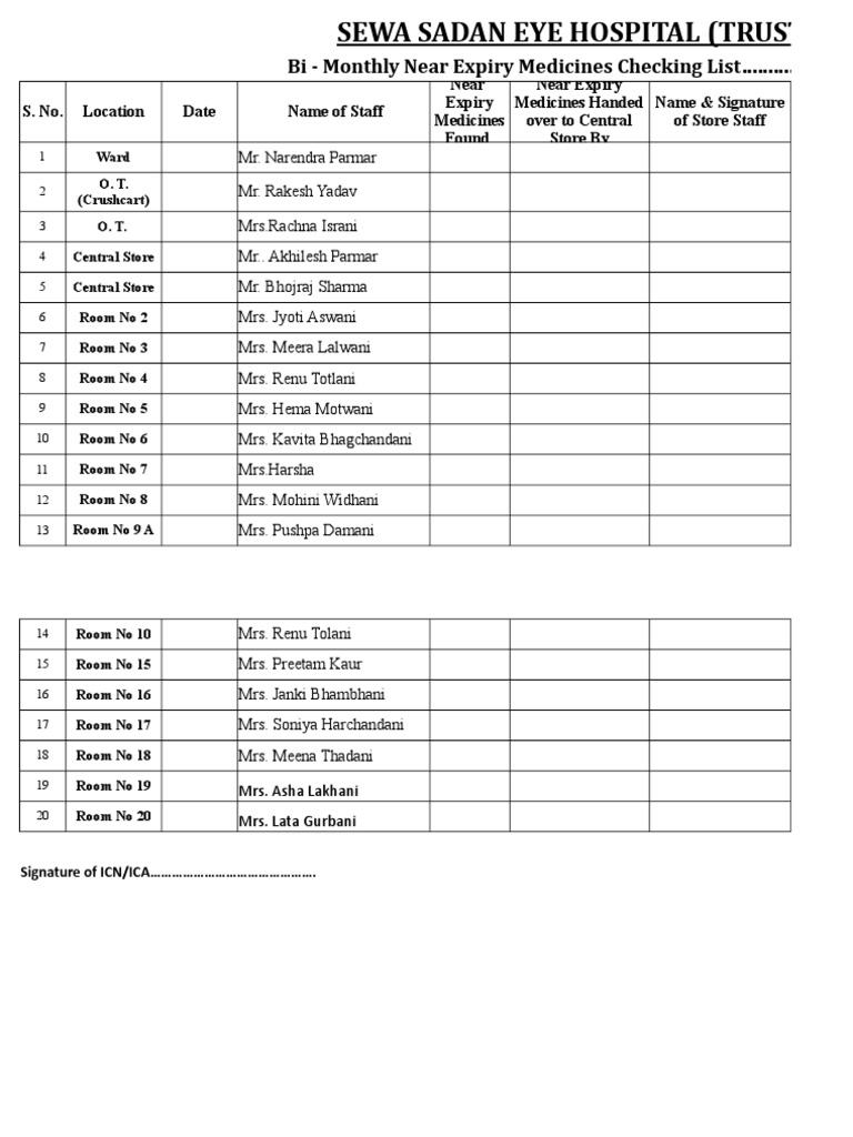 Bi-Monthly Inventory and Expiry Date Checklist for Medications at Sewa ...