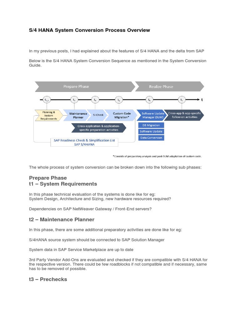 S/4 HANA Conversion Process Overview | PDF | Sap Se | Databases