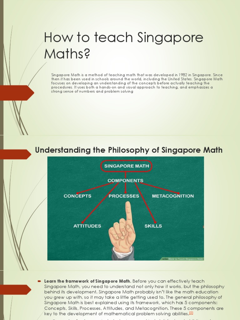 Teaching the Singapore Math Method | PDF | Metacognition | Matrix ...