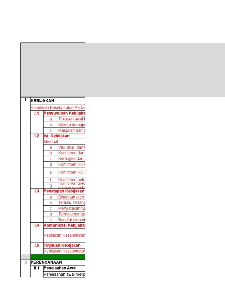Contoh GAP Analysis SMKP | PDF