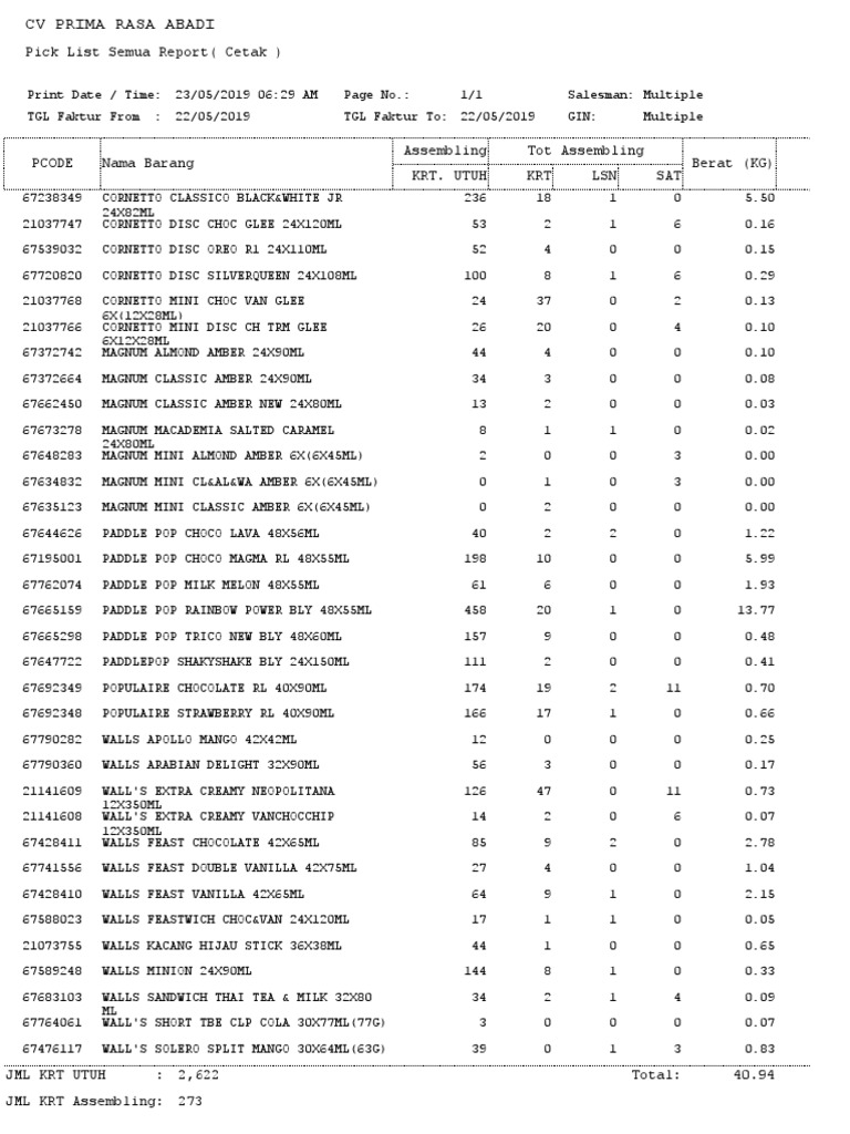 UID Pick List Report | PDF