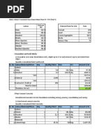 Rate Analysis of Excavation in Earthwork | PDF | Excavation ...