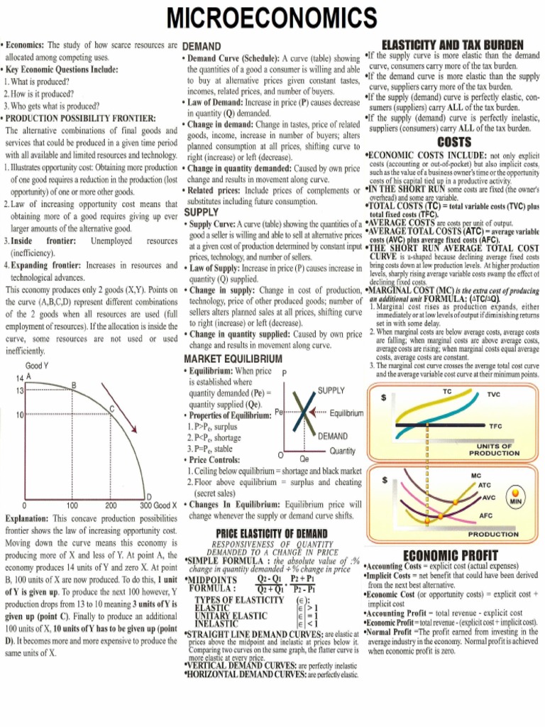 Economics Cheat Sheet | PDF