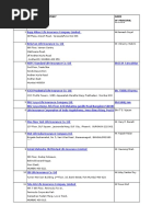 IRDAI Life Insurers List in India | PDF | Financial Services | Insurance
