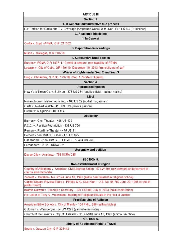 Consti II Cases 1 | PDF | Justice | Crime & Violence