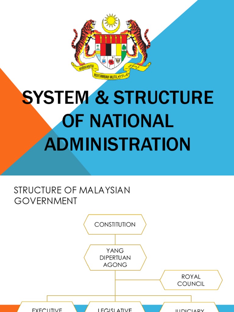 Ch1-System and Structure of National Administration 4 | PDF ...