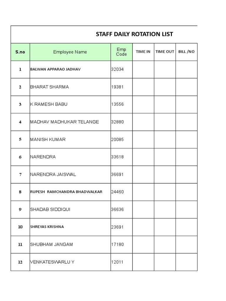 Staff Daily Rotation List | PDF | Jewellery