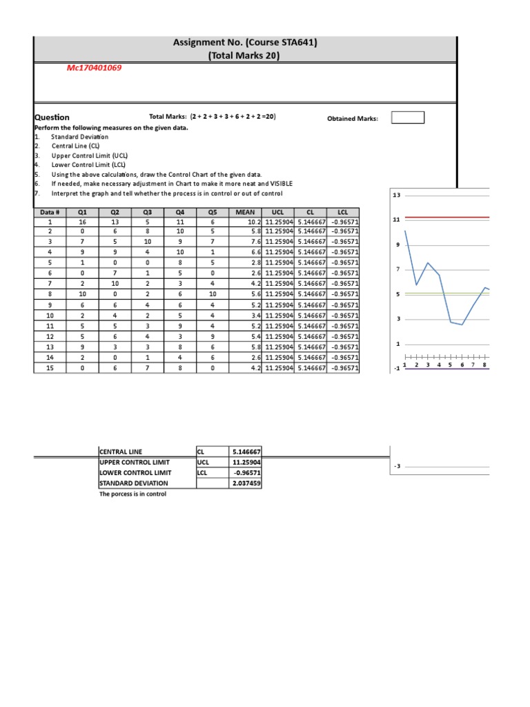 Analysis and Control Chart of Quality Control Data | PDF | Teaching ...