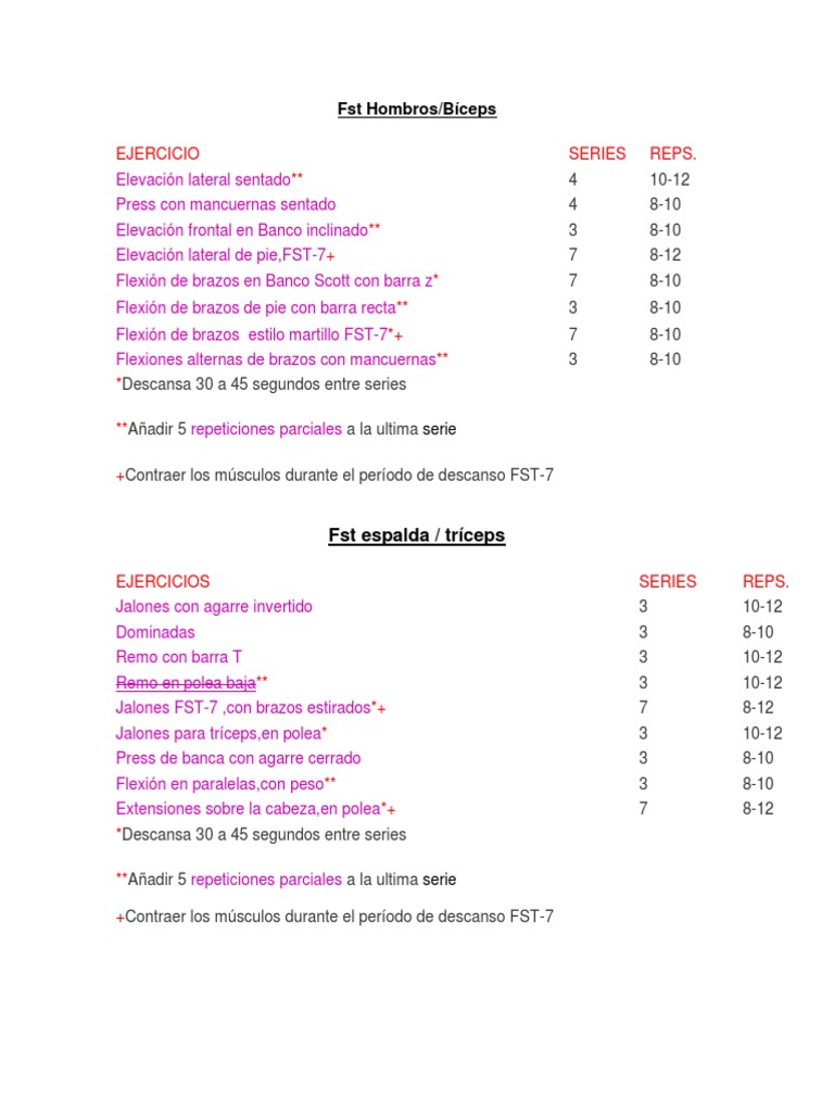 FST 7 | PDF | Extremidades (anatomía) | Articulaciones