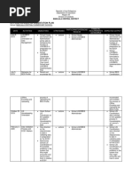 Accomplishment Report On LIS 2024-2025 | PDF | Information Technology ...