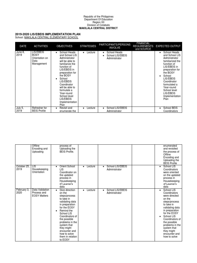 LIS-EBEIS Implementation Plan | PDF | Computing | Cognition