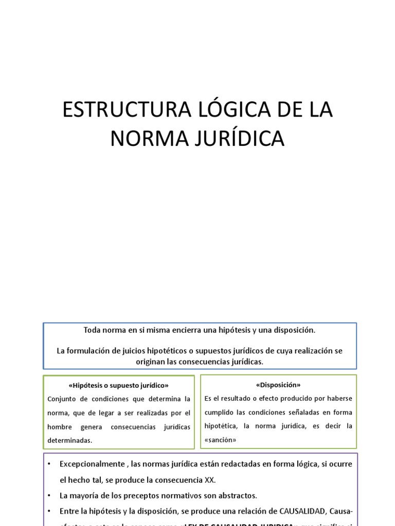Estructura Lógica de La Norma Jurídica | PDF | Virtud | Gobierno