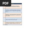 Escala ECOG | PDF | Salud y bienestar