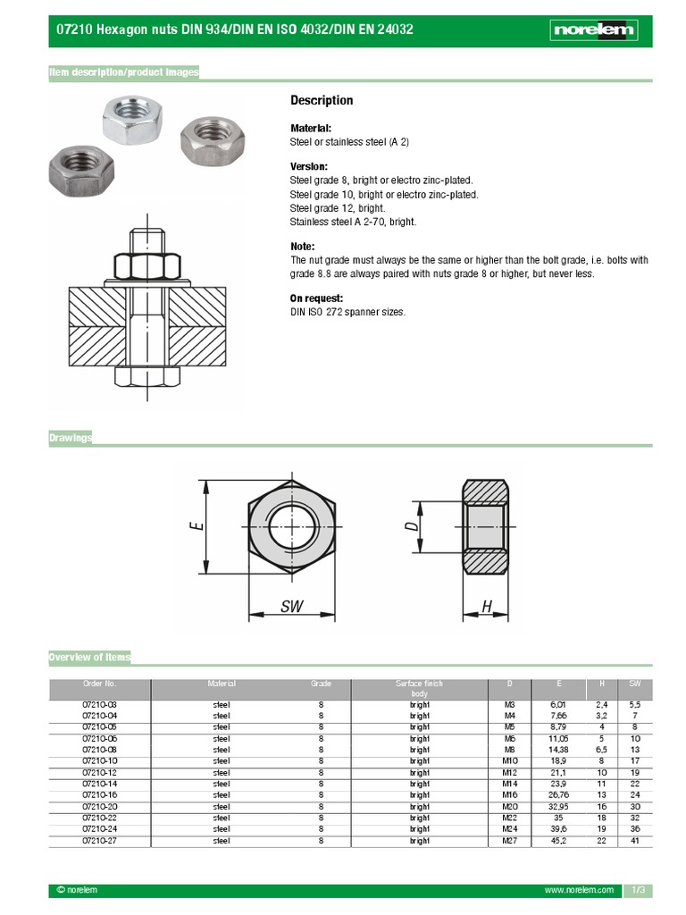 Hexagon Nuts DIN 934/DIN EN ISO 4032/DIN EN 24032: Description | PDF