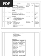 1 - Last Offices | PDF | Nursing | Death