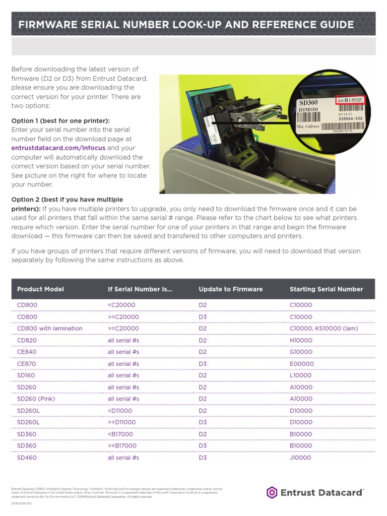 DS19 1006 001 Datacard Firmware Cross Reference v2 | PDF | Printer ...