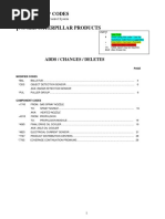 Ppadb Codes | PDF | Telecommunication | Waste Management