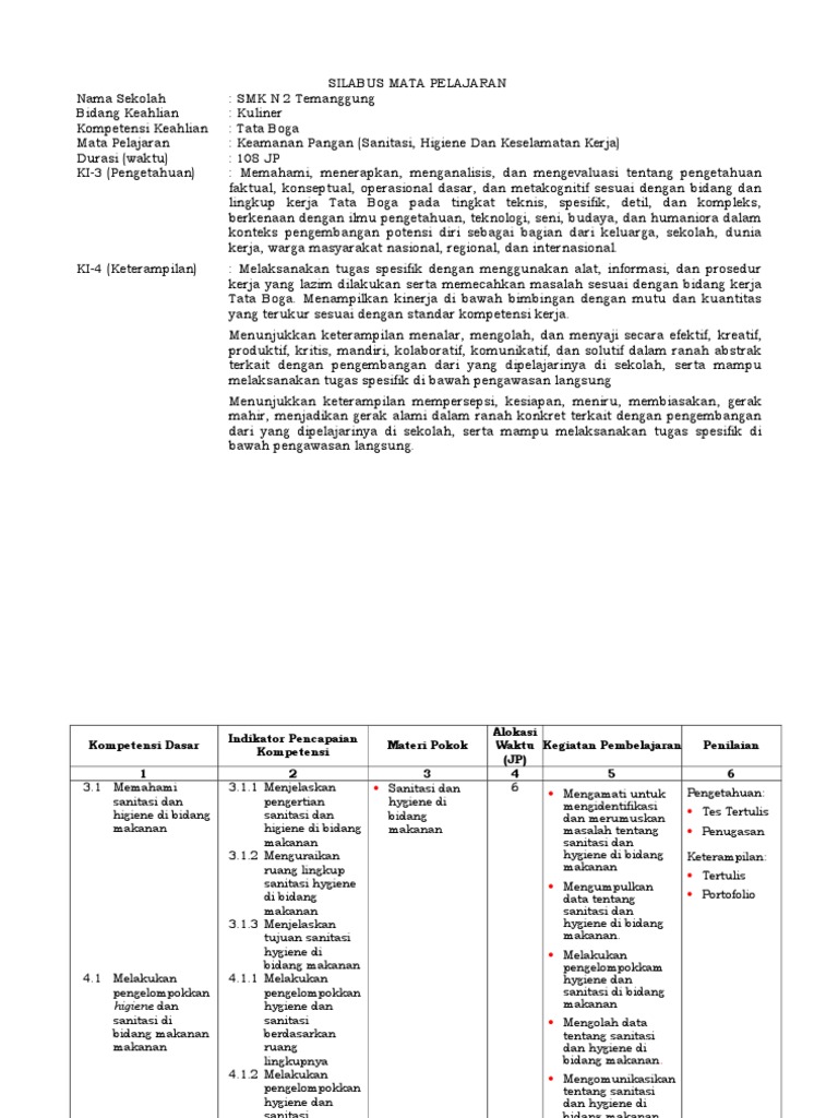 8.2.1 Tata Boga - Silabus - c2 | PDF
