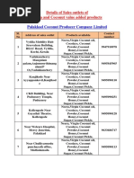 Function Prospectus | PDF