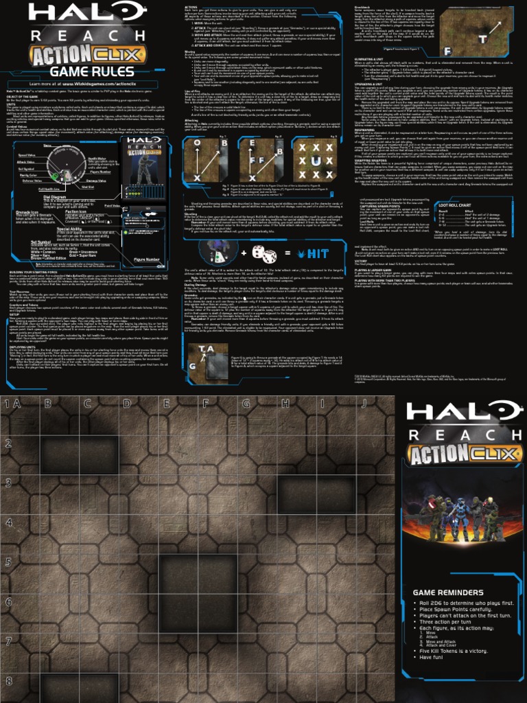Game Rules: Loot Roll Chart Faction Icon Grenade Icon Dial Diagram ...