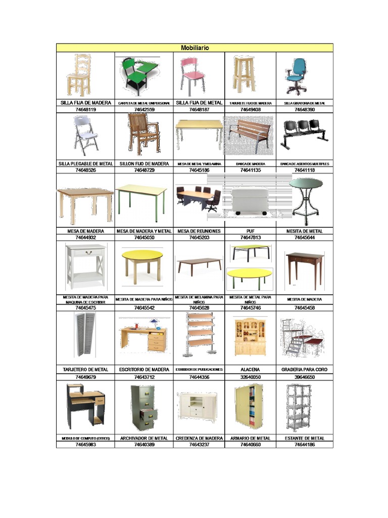 Imagenes de Los Bienes Muebles. | PDF | Estufa de cocina | Tecnología ...