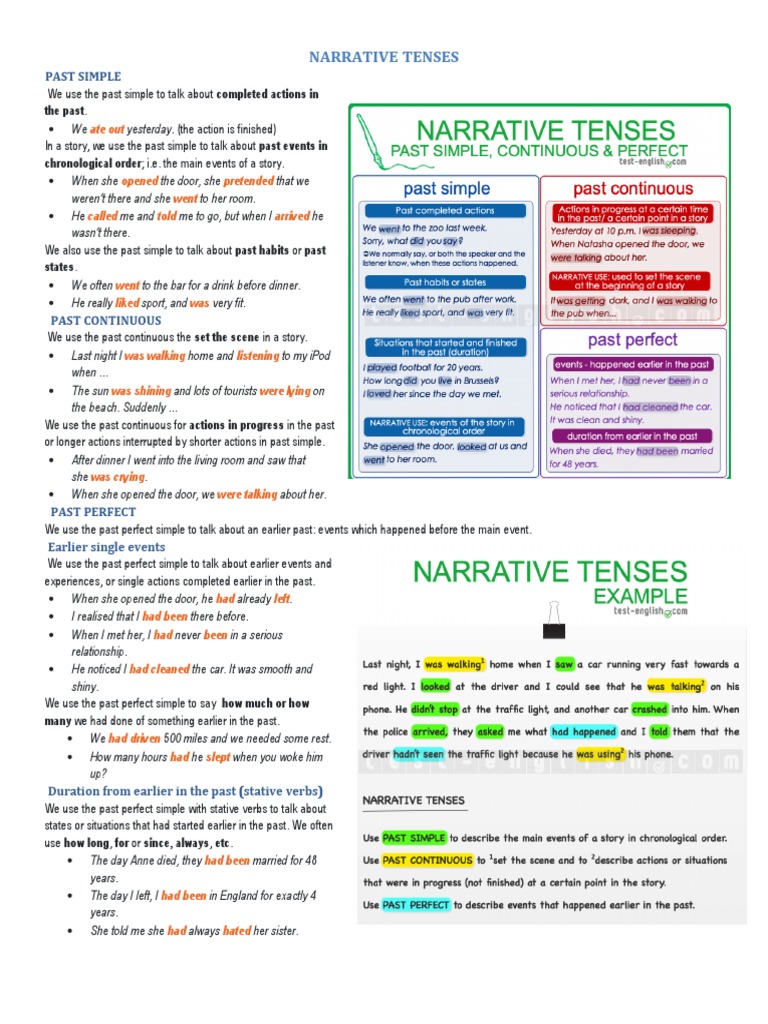 Narrative Tenses | PDF