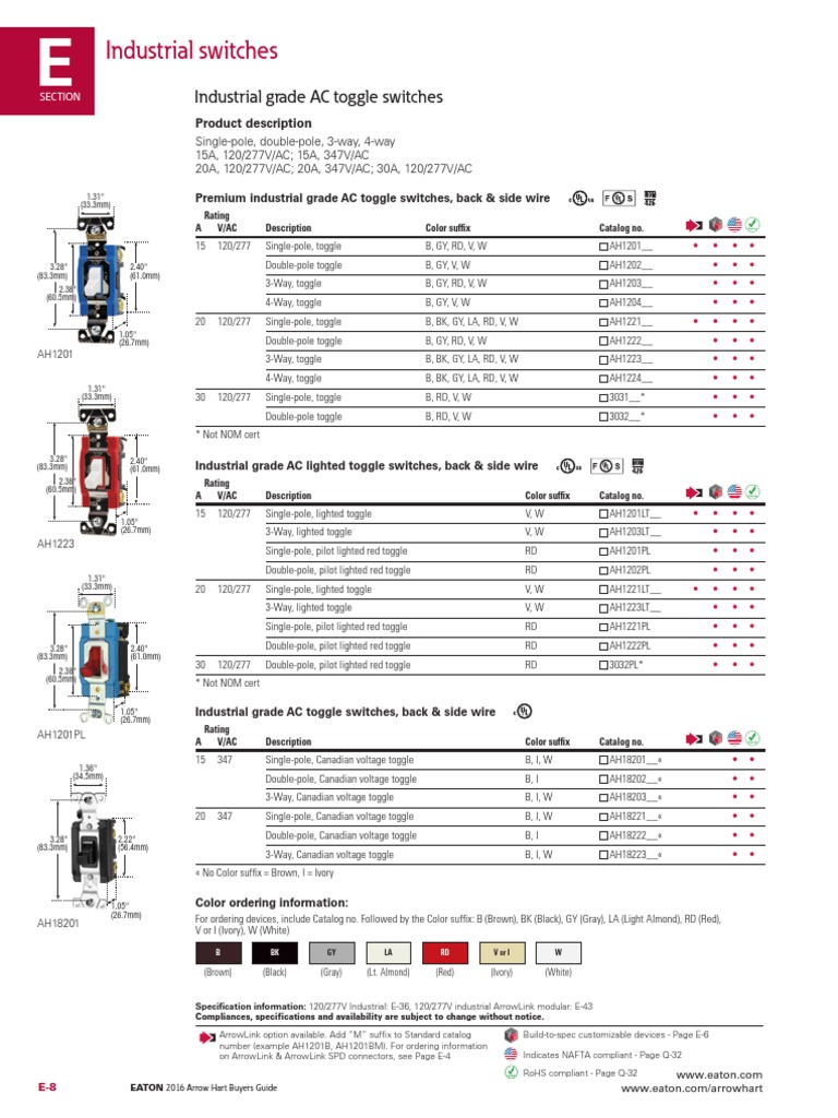 Industrial Grade AC Toggle Switches | PDF | Switch | Power (Physics)