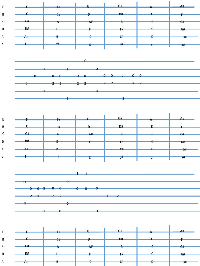 Tabs | PDF