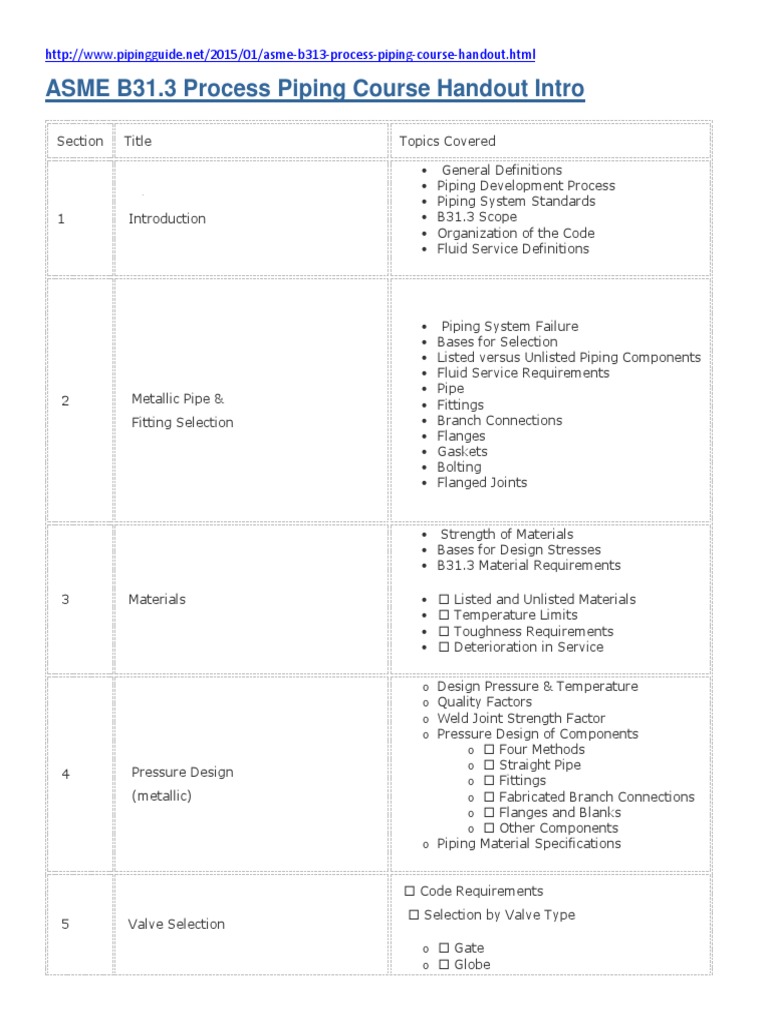 ASME B31.3 Process Piping Course Handout Intro | PDF | Pipe (Fluid ...