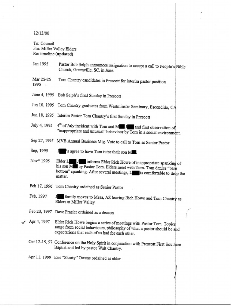 MVBC Timeline, Special Meeting Minutes, Walt Chantry Letters - Redacted ...