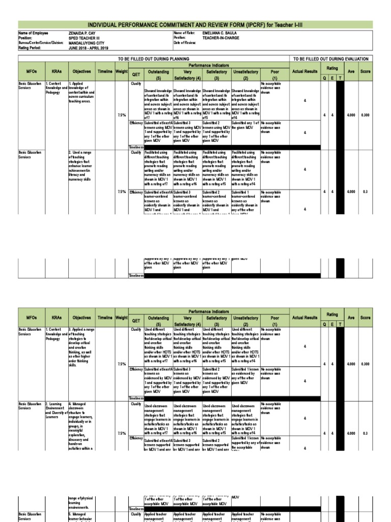 Individual Performance Commitment and Review Form (Ipcrf) For Teacher I ...