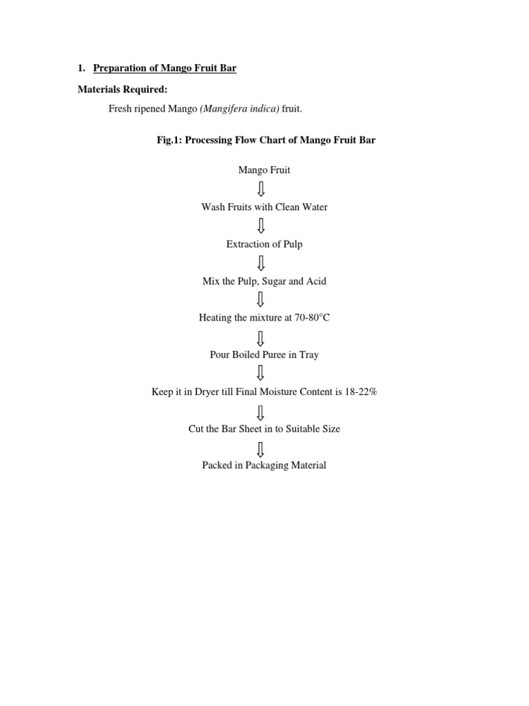 Recipe For Mango Based Products | PDF | Mango | Fruit Preserves