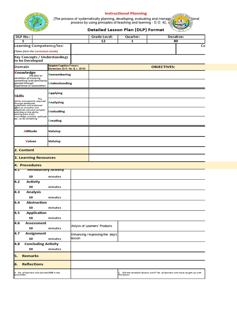 Detailed Lesson Plan for Cookery | PDF | Lesson Plan | Learning