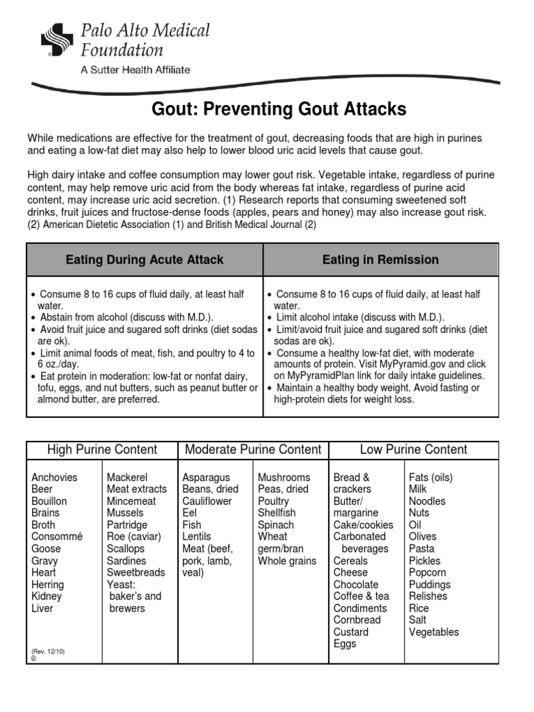 Gout PDF | PDF | Gout | Drink