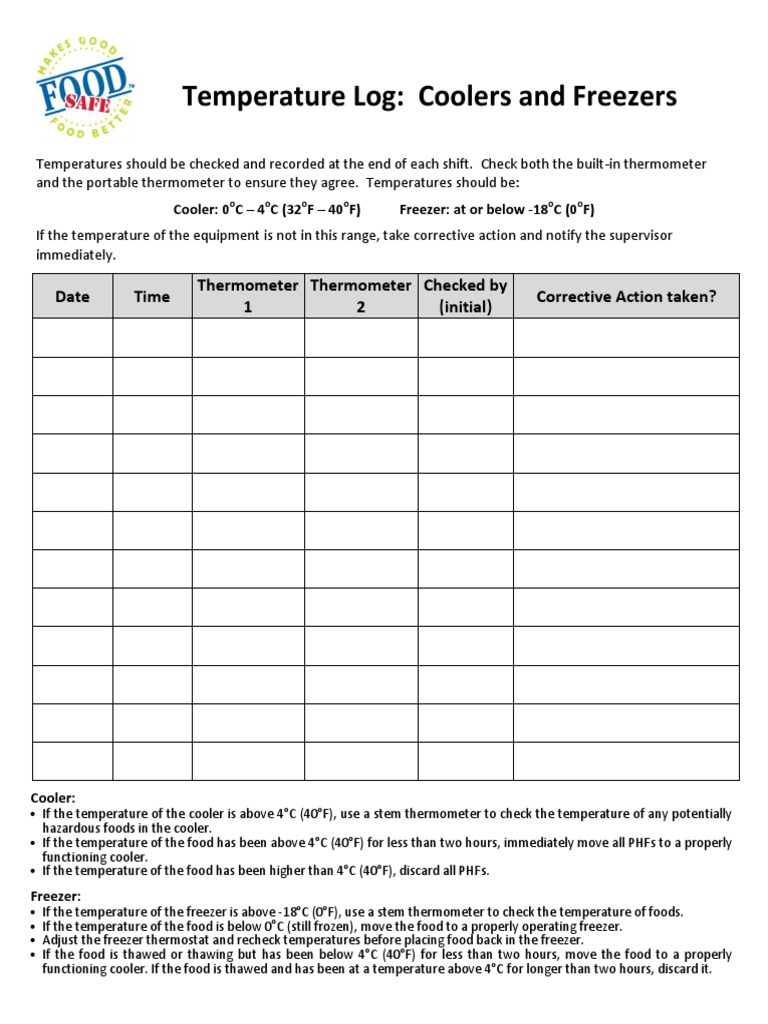 Temperature Log Coolers and Freezers PDF | PDF