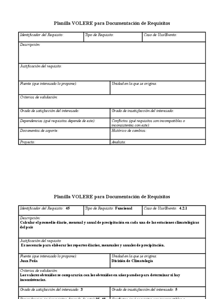 Plantilla VOLERE | PDF