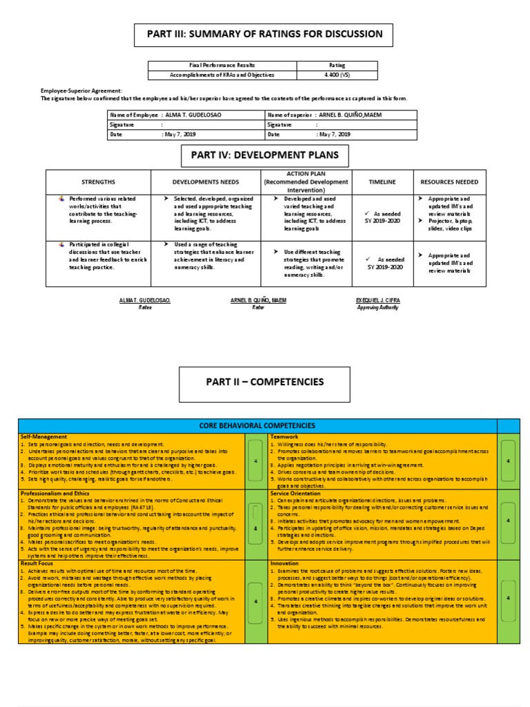 Part Iii: Summary of Ratings For Discussion: Employee-Superior ...