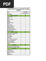 CM-510.12 Tipper Truck Checklist | PDF