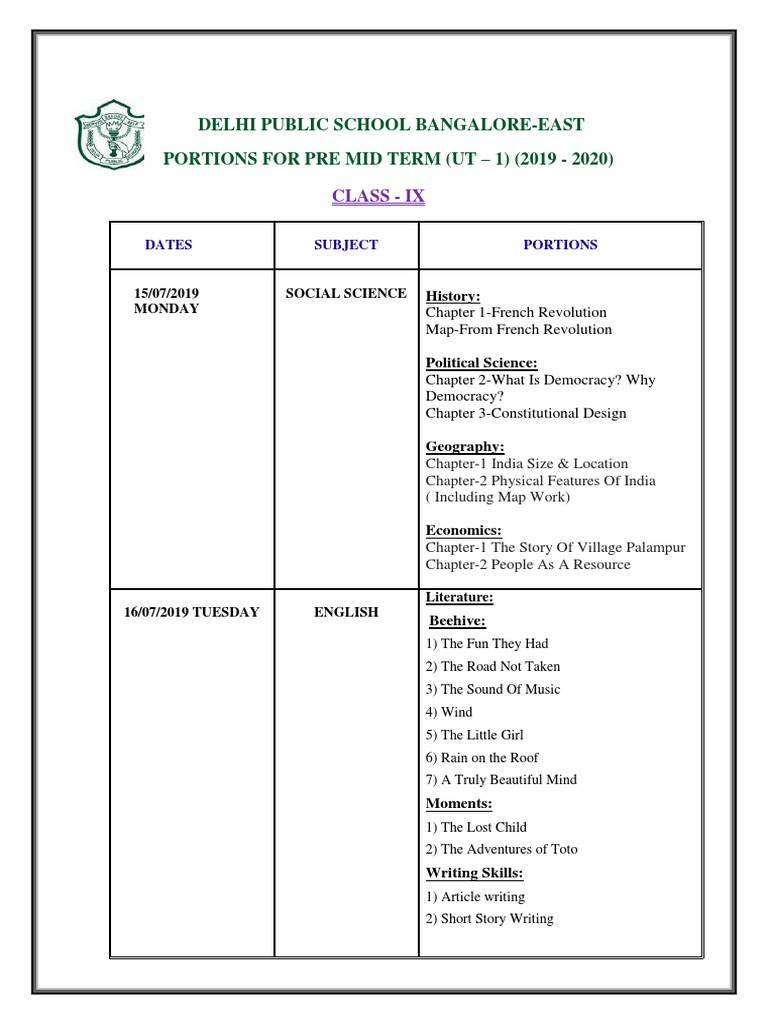 Grade Ix - Pre Midterm Portion | PDF | Cognitive Science