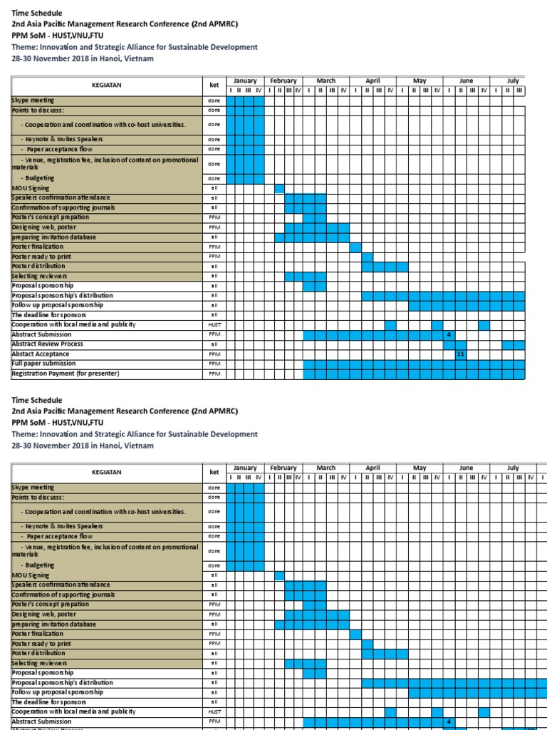 Time Schedule APMRC 2018 | PDF