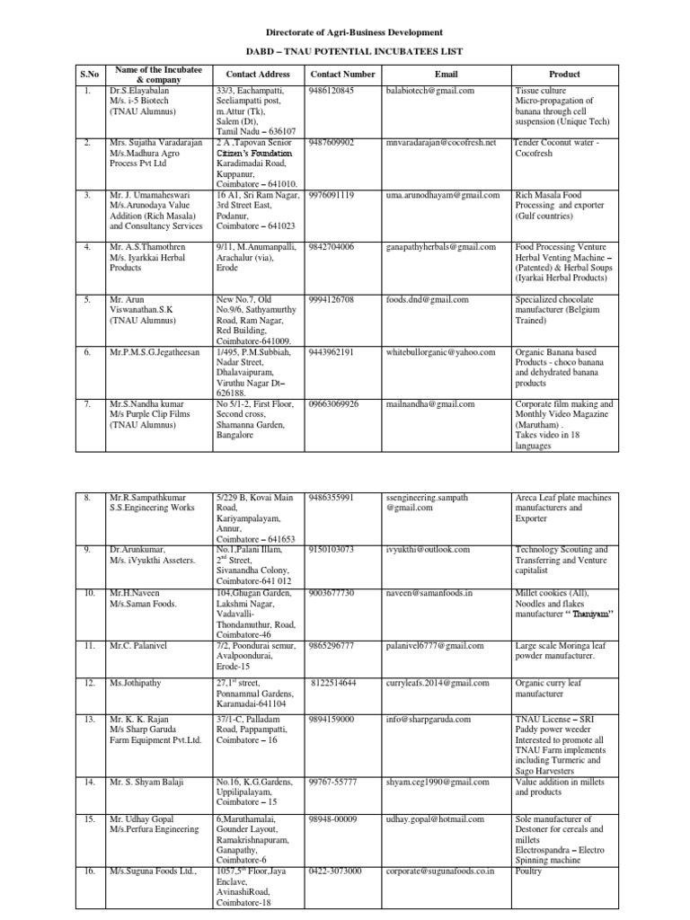 TNAU | PDF | Food And Drink | Foods