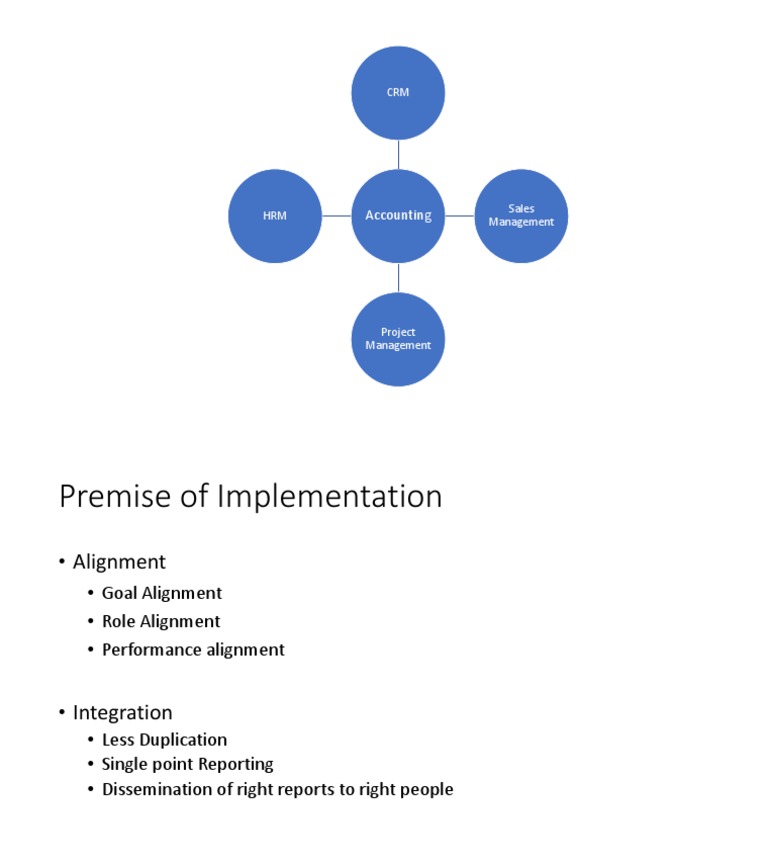 ERPNext Presentation | PDF