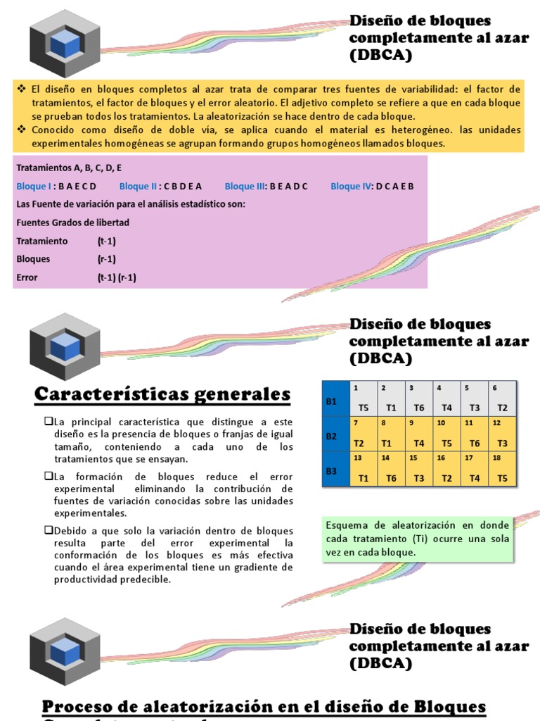 Diseño DBCA 1 | PDF | Análisis de variación | Inferencia estadística