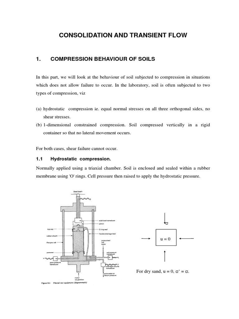 Consolidation and Transient Flow: 1. Compression Behaviour of Soils ...