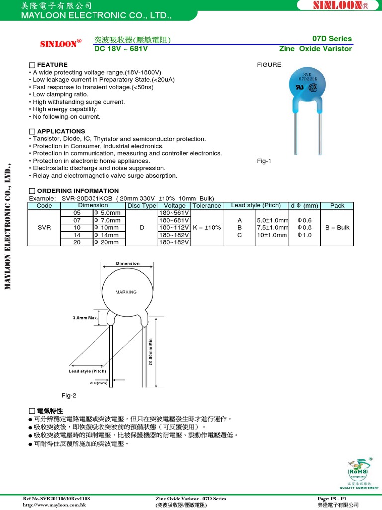 Zinc Oxide Varistor 07D | PDF | Electrical Components | Force