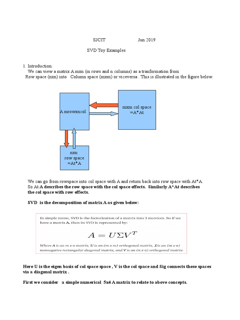 SVD Toy Examples | PDF | Functions And Mappings | Linear Algebra