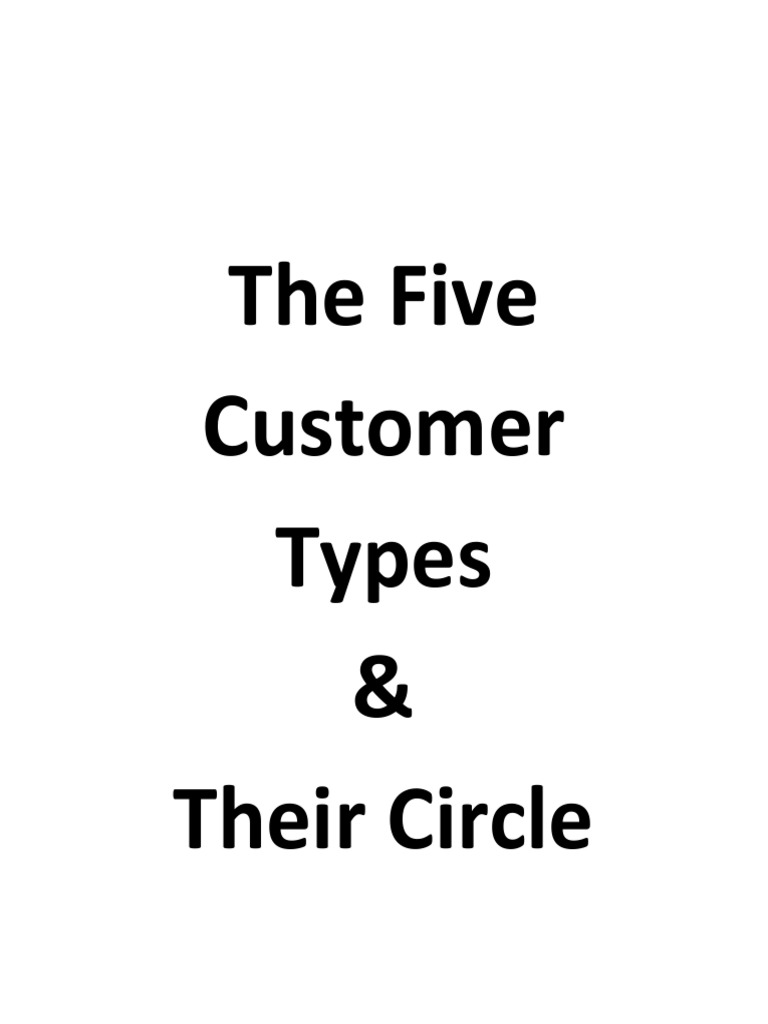 The Five Customer Types | PDF | Anger | Reason