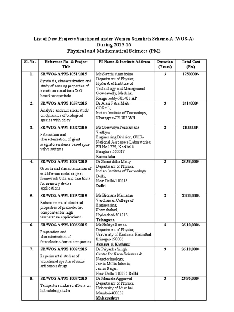 Wosa | PDF | Biotechnology | Catalysis