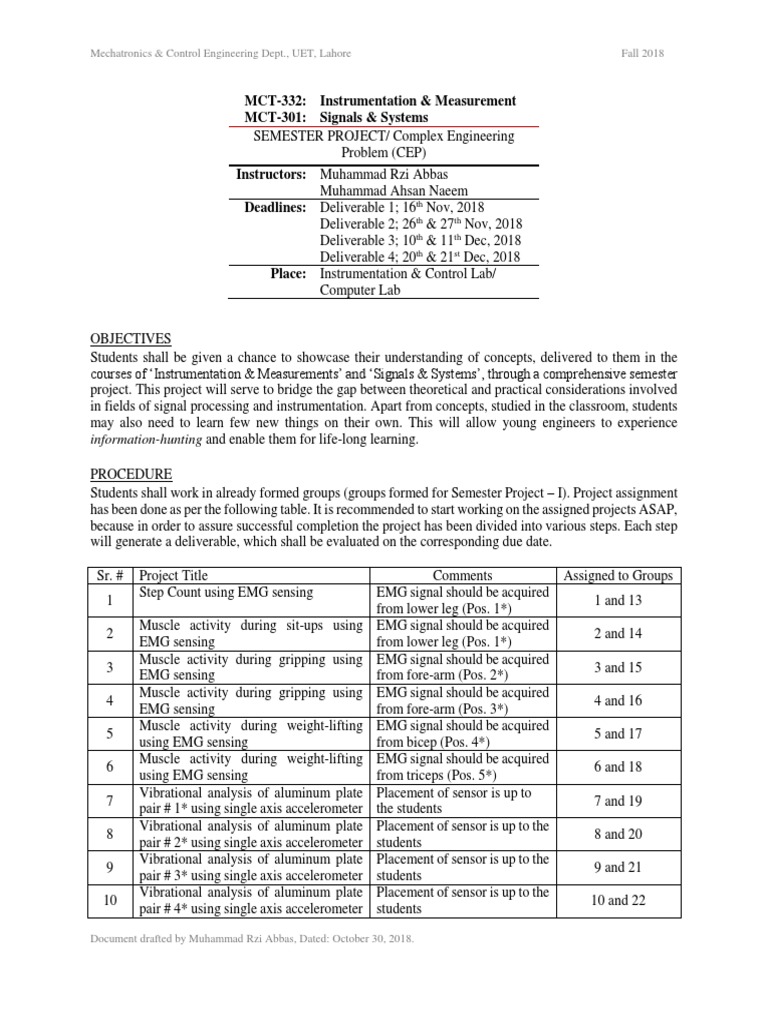 MCT-332: MCT-301: Instrumentation & Measurement Signals & Systems | PDF ...